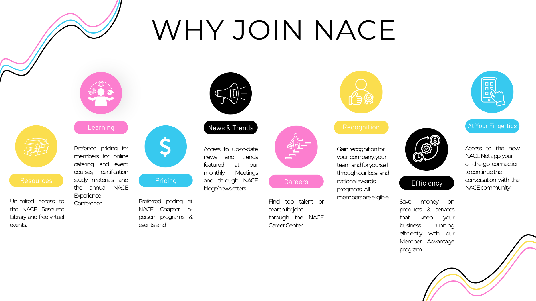 Join | National Association for Catering and Events